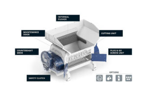 Los diferentes tipos de trituración de residuos » Proyectos llave en ...