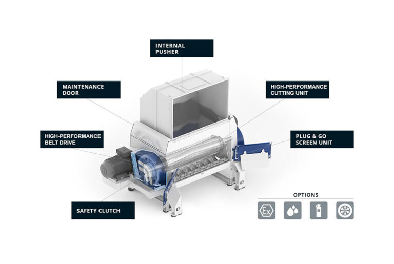 Los diferentes tipos de trituración de residuos » Proyectos llave en ...